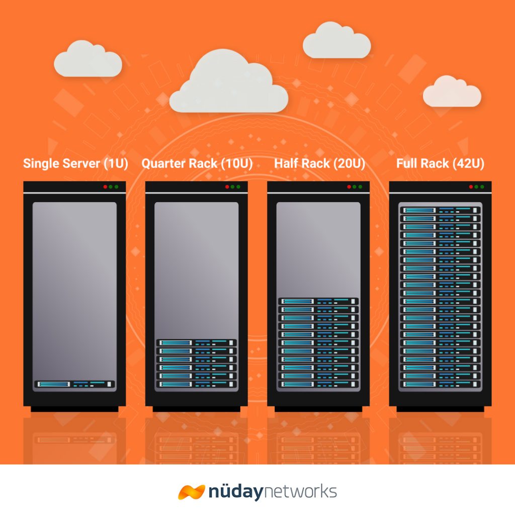 The Best Ways to Use Full Rack Colocation | Full Rack Colocation Tips